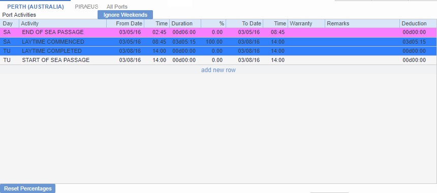 IMOS - Laytime Calculation